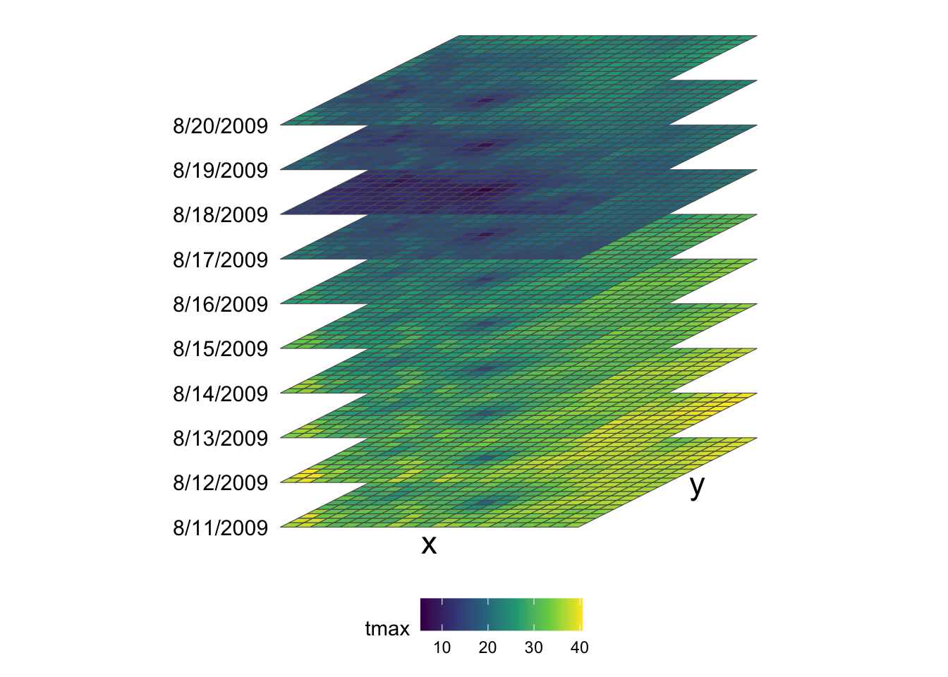 6 Spatiotemporal Raster Data Handling with stars – R as GIS for Economists